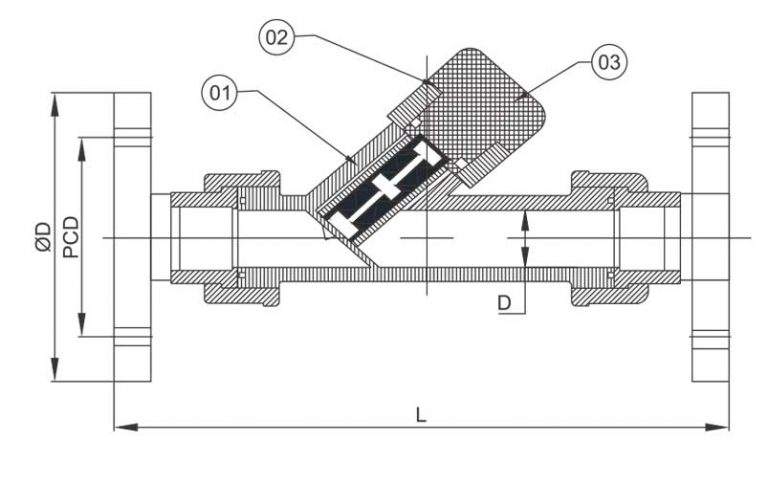 UPVC/ CPVC Strainers, CPVC Strainer, UPVC Strainer
